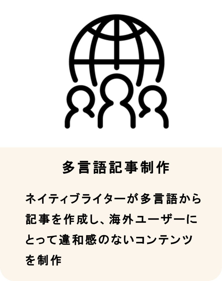 X -Border Crowdfunding | 株式会社D2C X